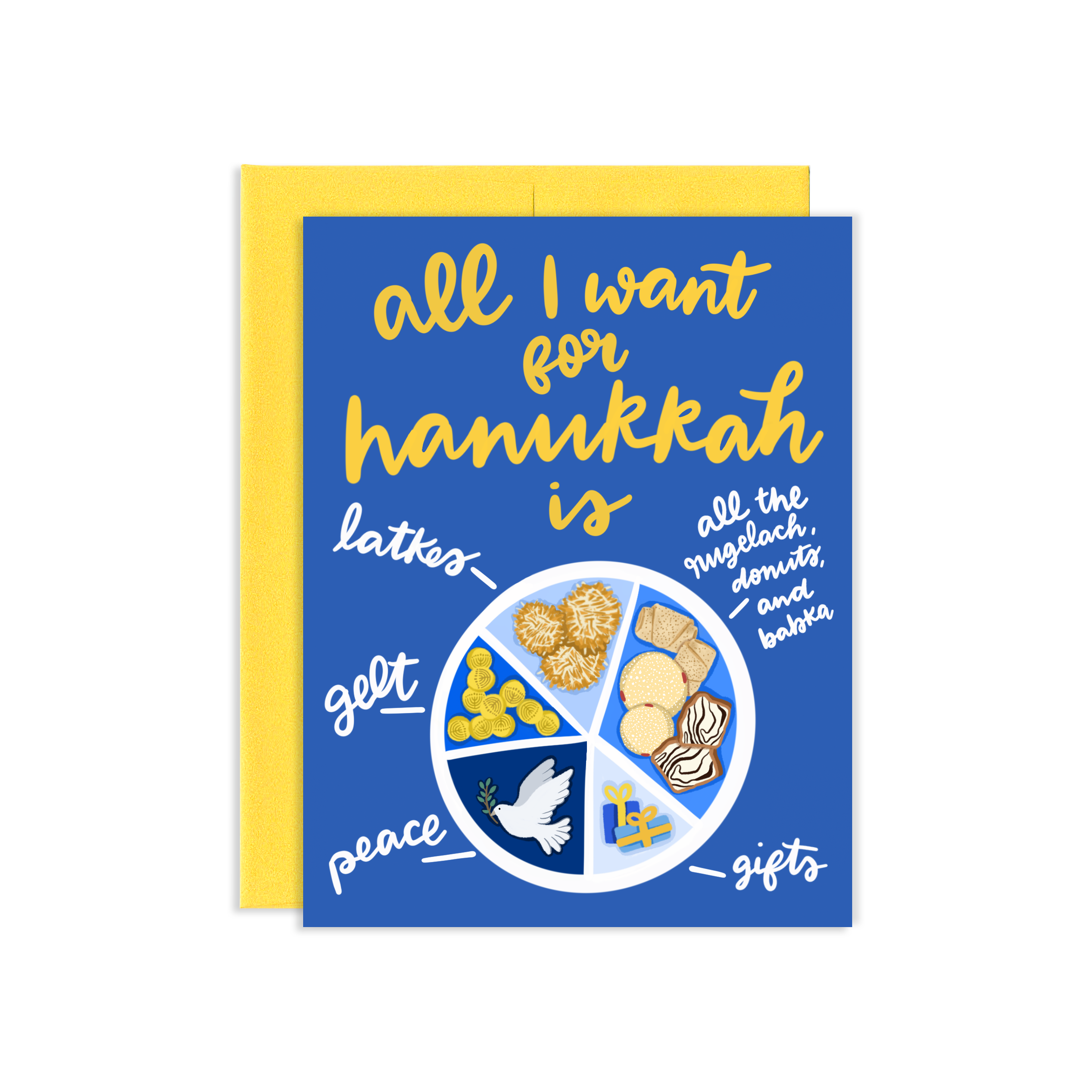Hanukkah Pie Chart Card — Beth's - A Christmas and Holiday Shop